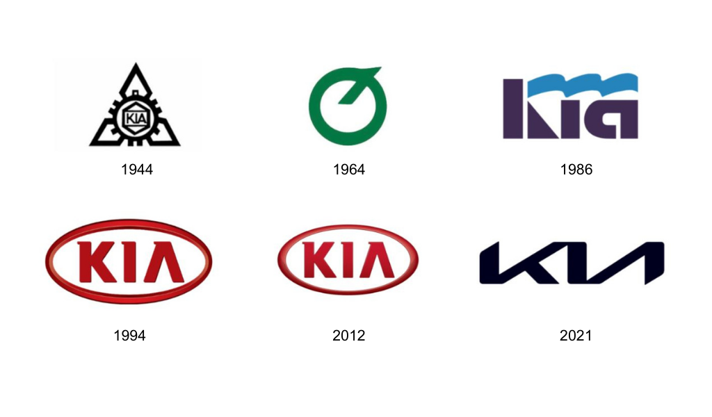 The Evolution Of Car Logos | JCT600